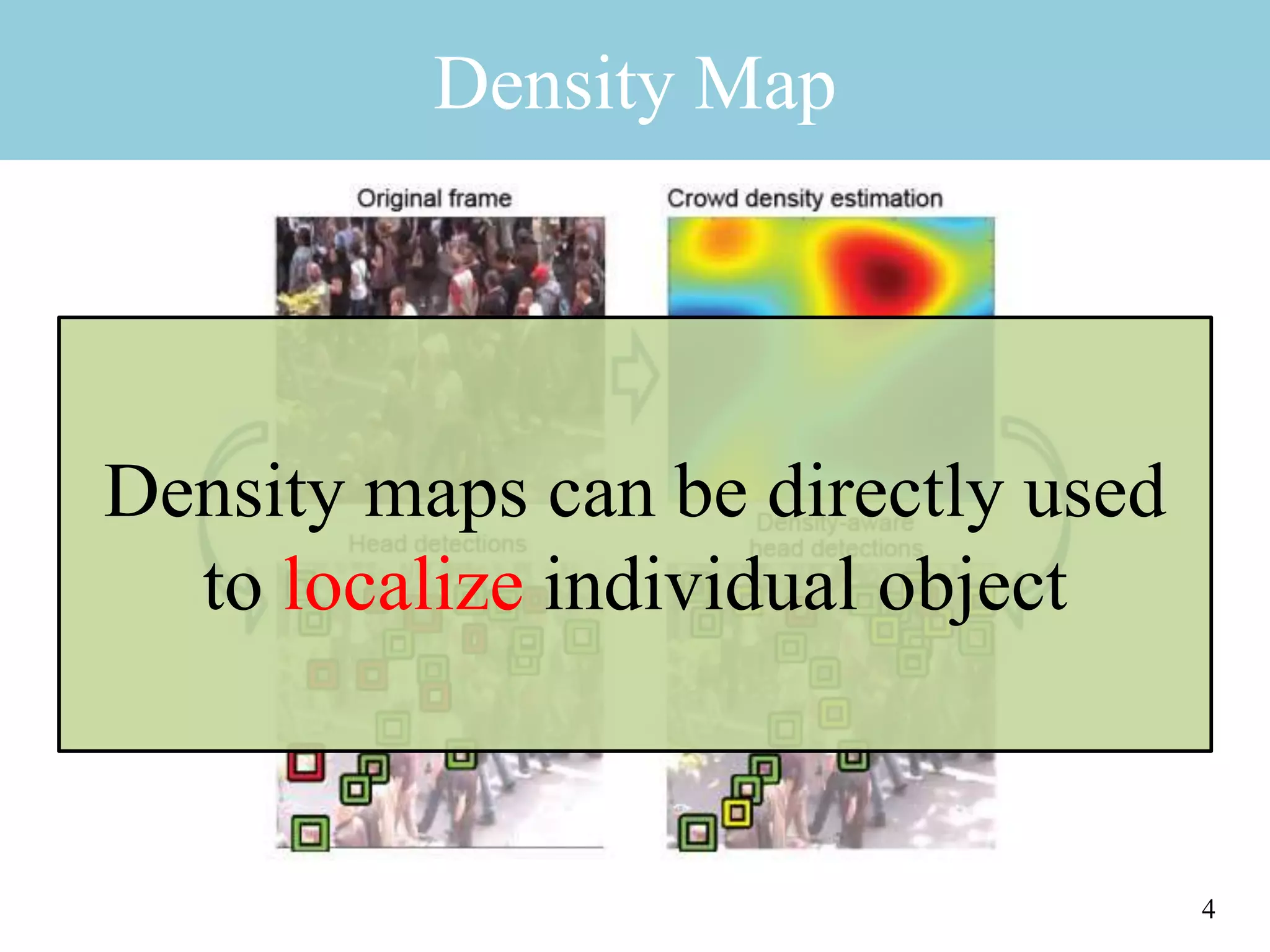 Beyond Counting: Comparisons of Density Maps for Crowd Analysis Tasks—Counting, Detection, and ...