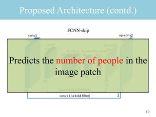 Beyond Counting: Comparisons of Density Maps for Crowd Analysis Tasks—Counting, Detection, and ...