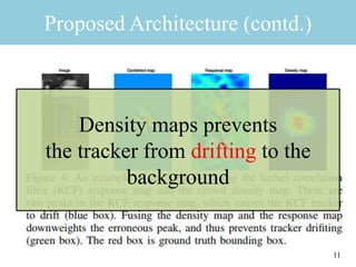 Beyond Counting: Comparisons of Density Maps for Crowd Analysis Tasks—Counting, Detection, and ...