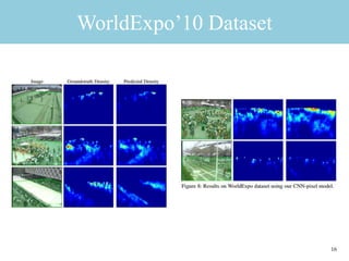 Beyond Counting: Comparisons of Density Maps for Crowd Analysis Tasks—Counting, Detection, and ...