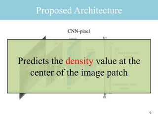 Beyond Counting: Comparisons of Density Maps for Crowd Analysis Tasks—Counting, Detection, and ...