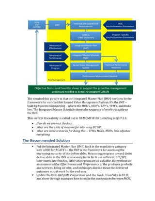 Beyond CPI and SPI | DOCX