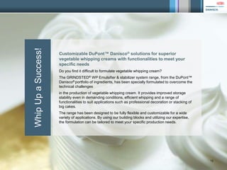 Beyond Dairy - Delicious alternatives to traditional dairy products ...