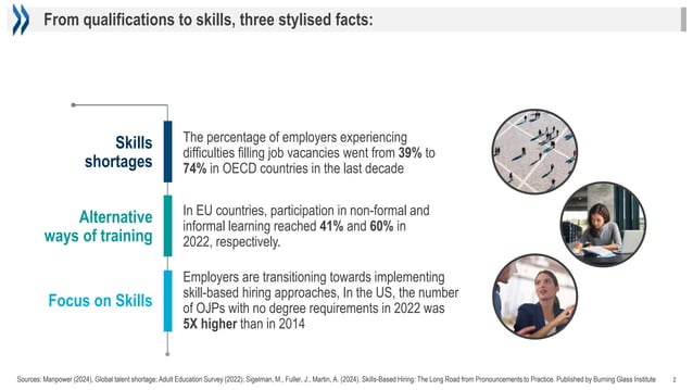 Beyond Degrees - Empowering the Workforce in the Context of Skills-First.pptx