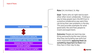 Accelerating Digital Transformation: It's About Digital Enablement | PDF | Cloud Computing ...