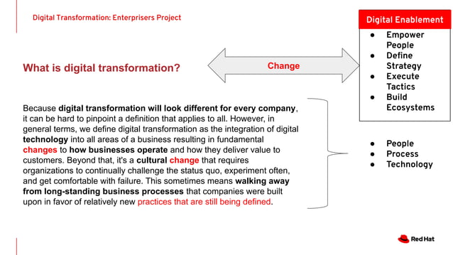 Accelerating Digital Transformation: It's About Digital Enablement | PPT
