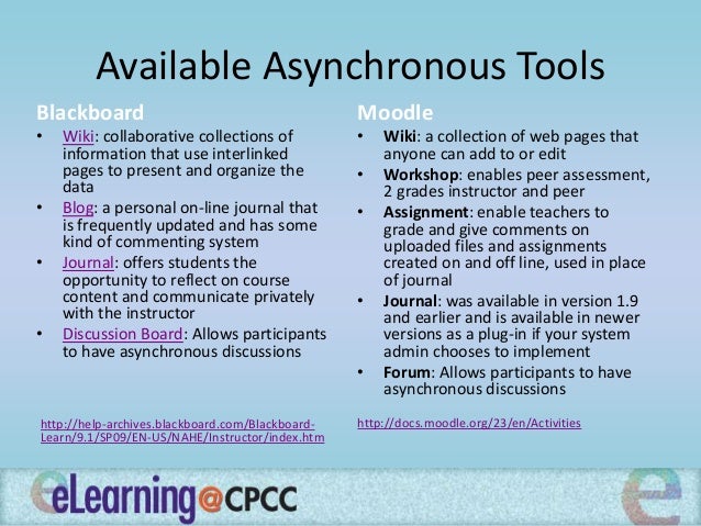 Beyond discussion boards