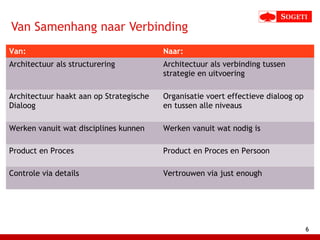Beyond DYA, de volgende stap naar effectiviteit | PPT