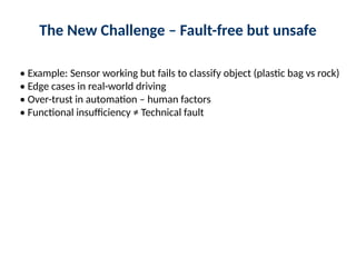 Beyond_Faults_Fuctional Safety_PDP_Detailed.pptx