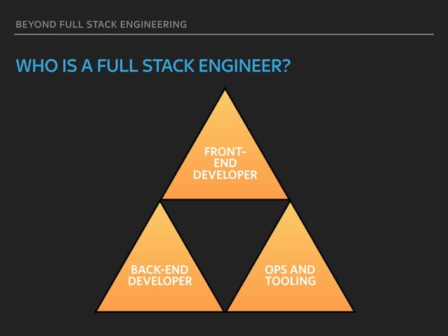 Beyond Full Stack Engineering | PPT