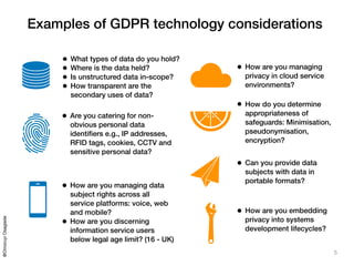 Beyond GDPR Compliance - Role of Internal Audit | PDF