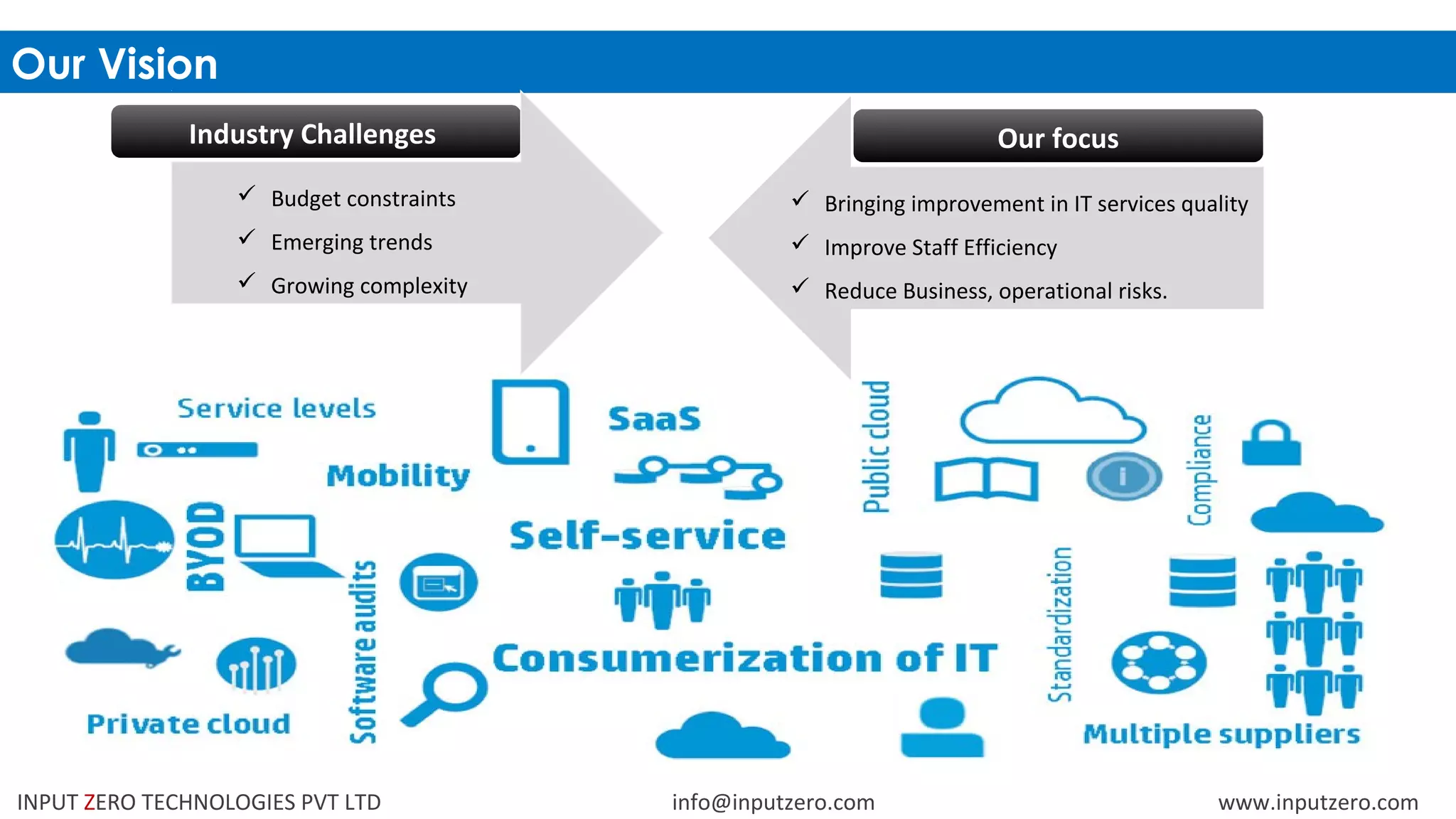 Beyond ServiceNow implemetation | PPT | Business | Business and Finance