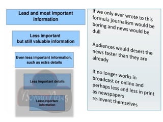 Beyond inverted pyramid clean slides | PPTX