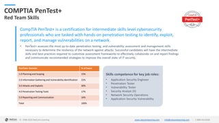 Beyond Keystroke Logging and Trojans: How to Navigate the Changing ...