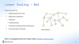 Beyond Linear Scaling: A New Path for Performance with ScyllaDB | PDF