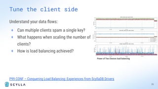 Beyond Linear Scaling: A New Path for Performance with ScyllaDB | PDF