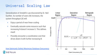 Beyond Linear Scaling: A New Path for Performance with ScyllaDB | PDF