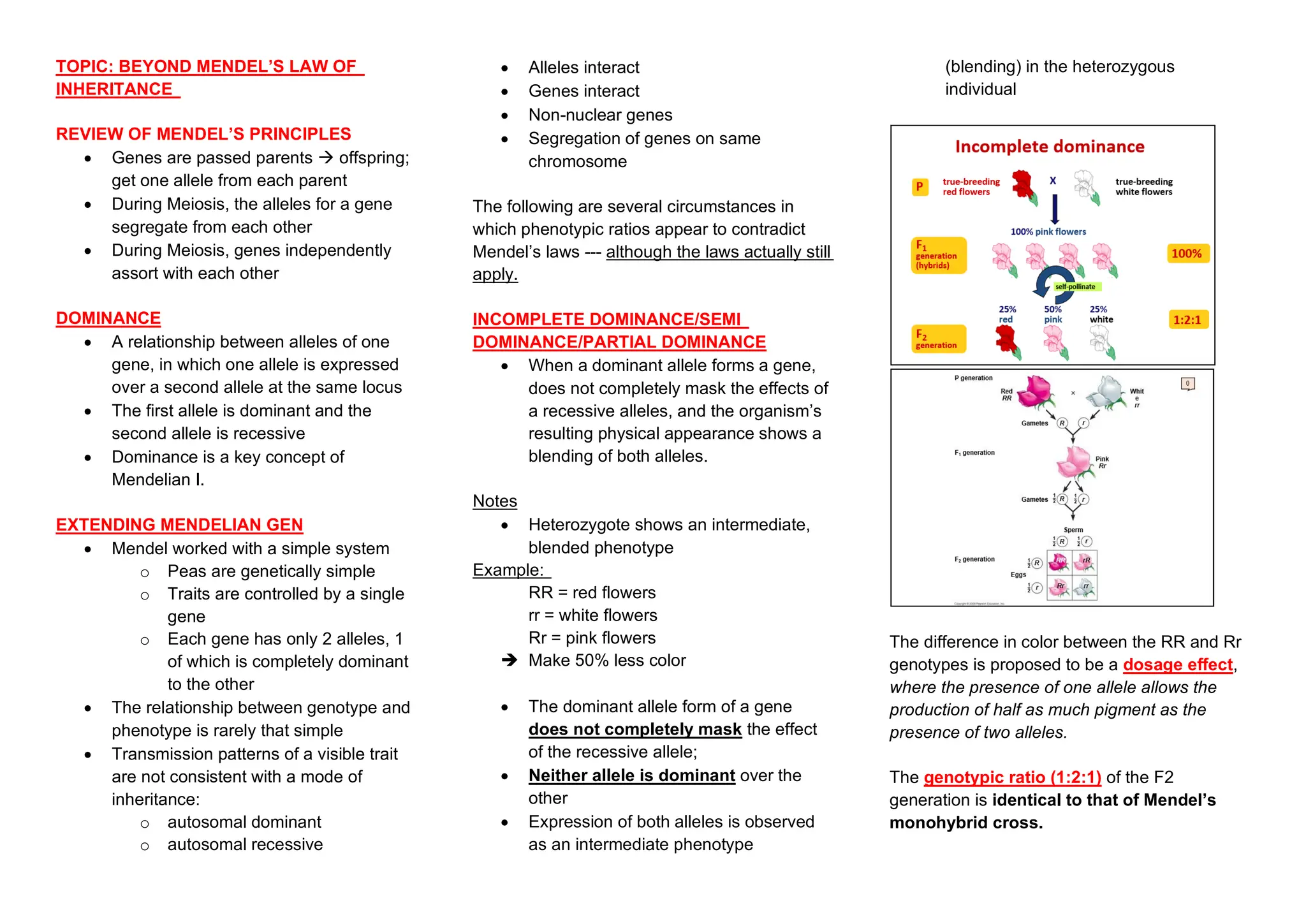 Beyond Mendel's laws of Inheritance.pdfa