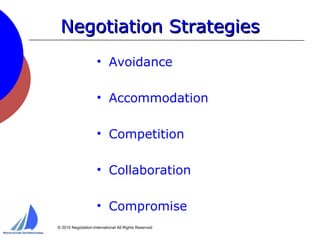 Beyond Negotiation 101 for Entrepreneur by Terry Hird | PPT | Business ...