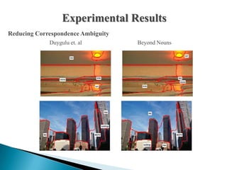 Beyond nouns eccv_2008 | PPT