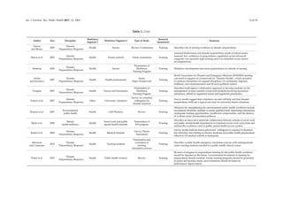 Beyond pandemic response preparedness .pdf