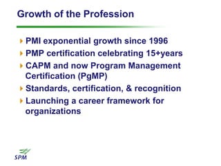 Beyond PMP Certification | PPT