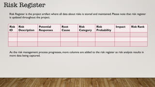 Beyond PMP: Risk Management | PDF