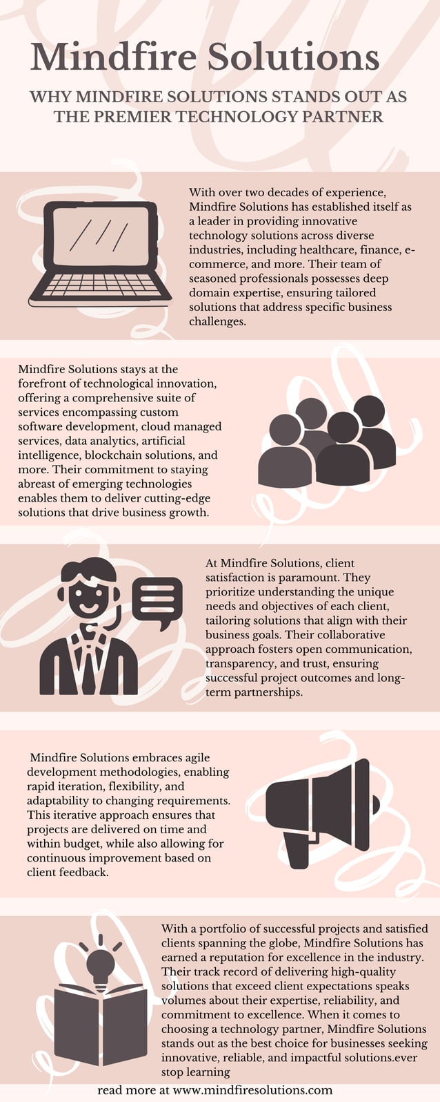 Beyond Solutions Mindfire Solutions' Commitment to Innovation | PDF ...