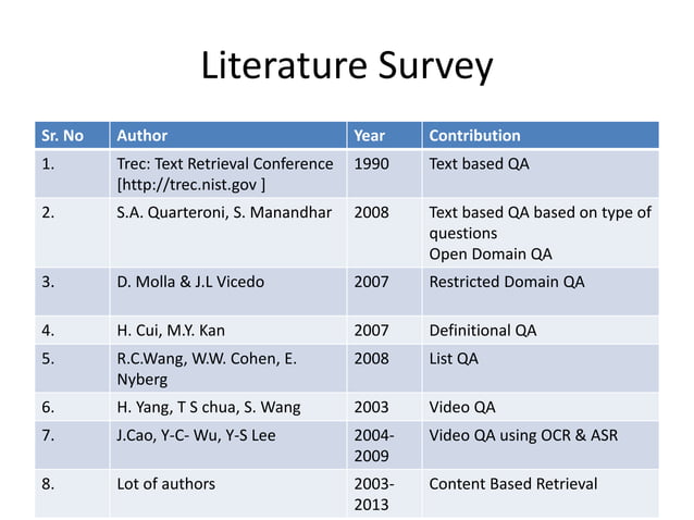 Multimedia Answer Generation for Community Question Answering | PPTX
