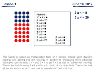 Singapore Math Beyond the Basics Day 1 | PPT