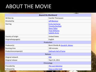 Beyond the blackboard powerpoint | PPTX | Television | Entertainment