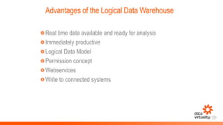 "Beyond the Data Lake", Matthias Korn, Technical Consultant at datavirtuality | PPT