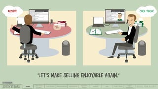 Beyond the Digital Handshake™ by jiveSYSTEMS | PPT