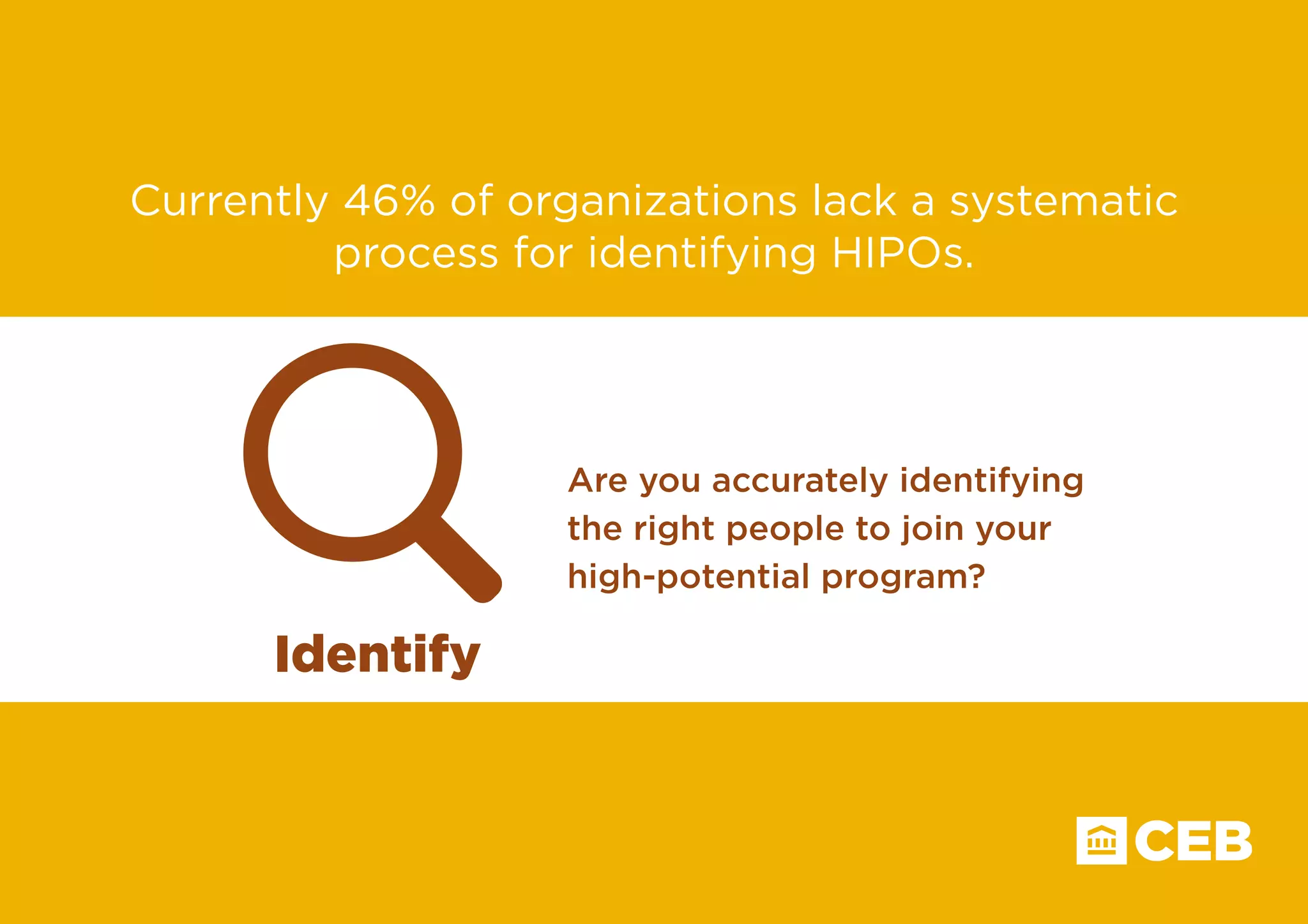 Beyond the HIPO Hype | PPT