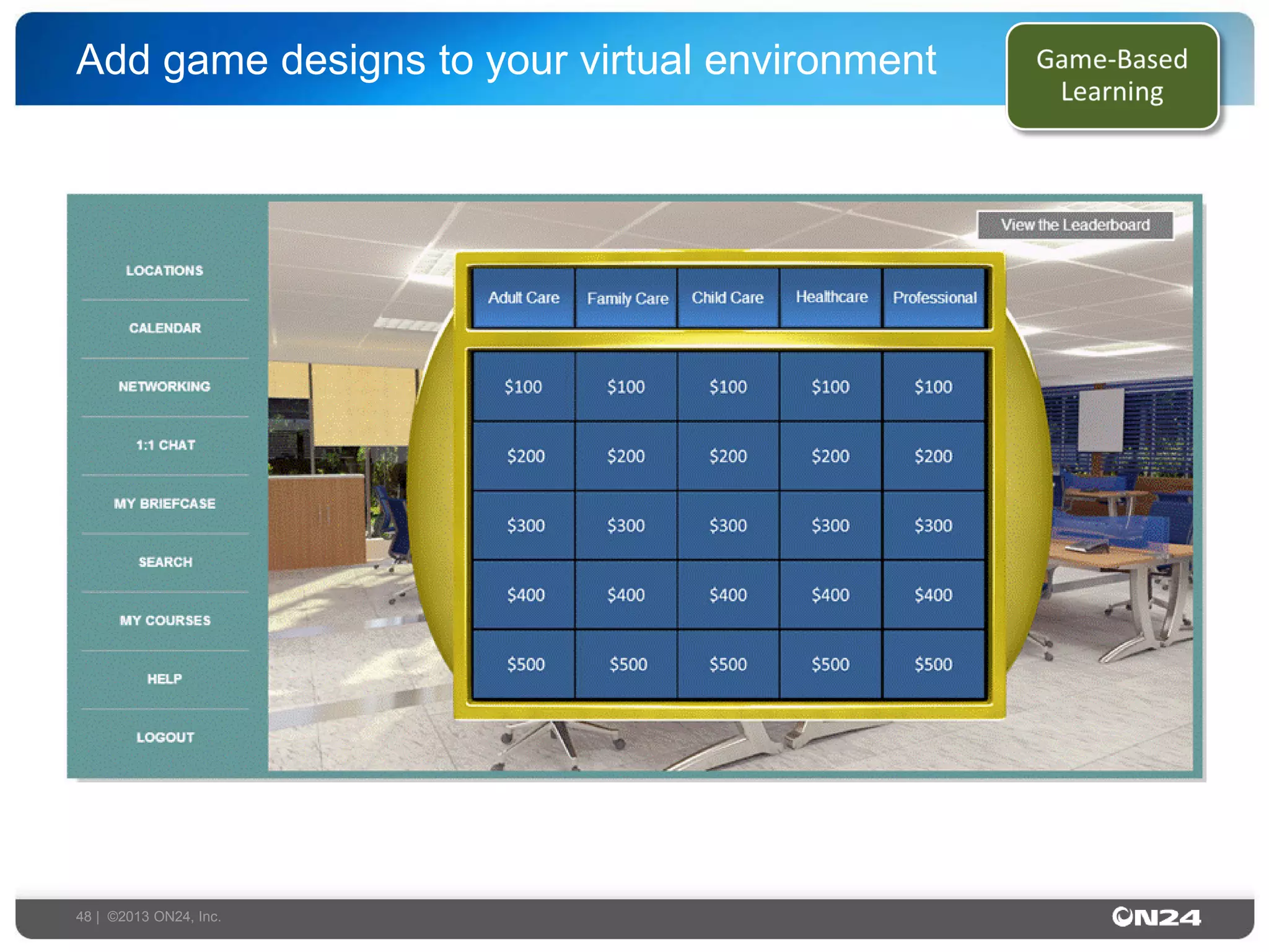 Beyond the LMS: Building a Virtual Learning Strategy | PPT