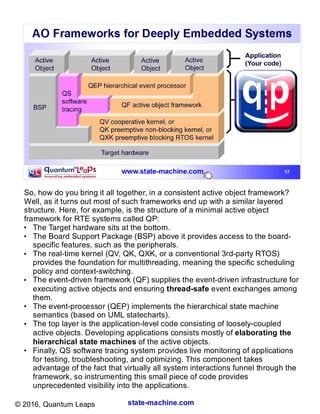 Beyond the RTOS: A Better Way to Design Real-Time Embedded Software | PDF