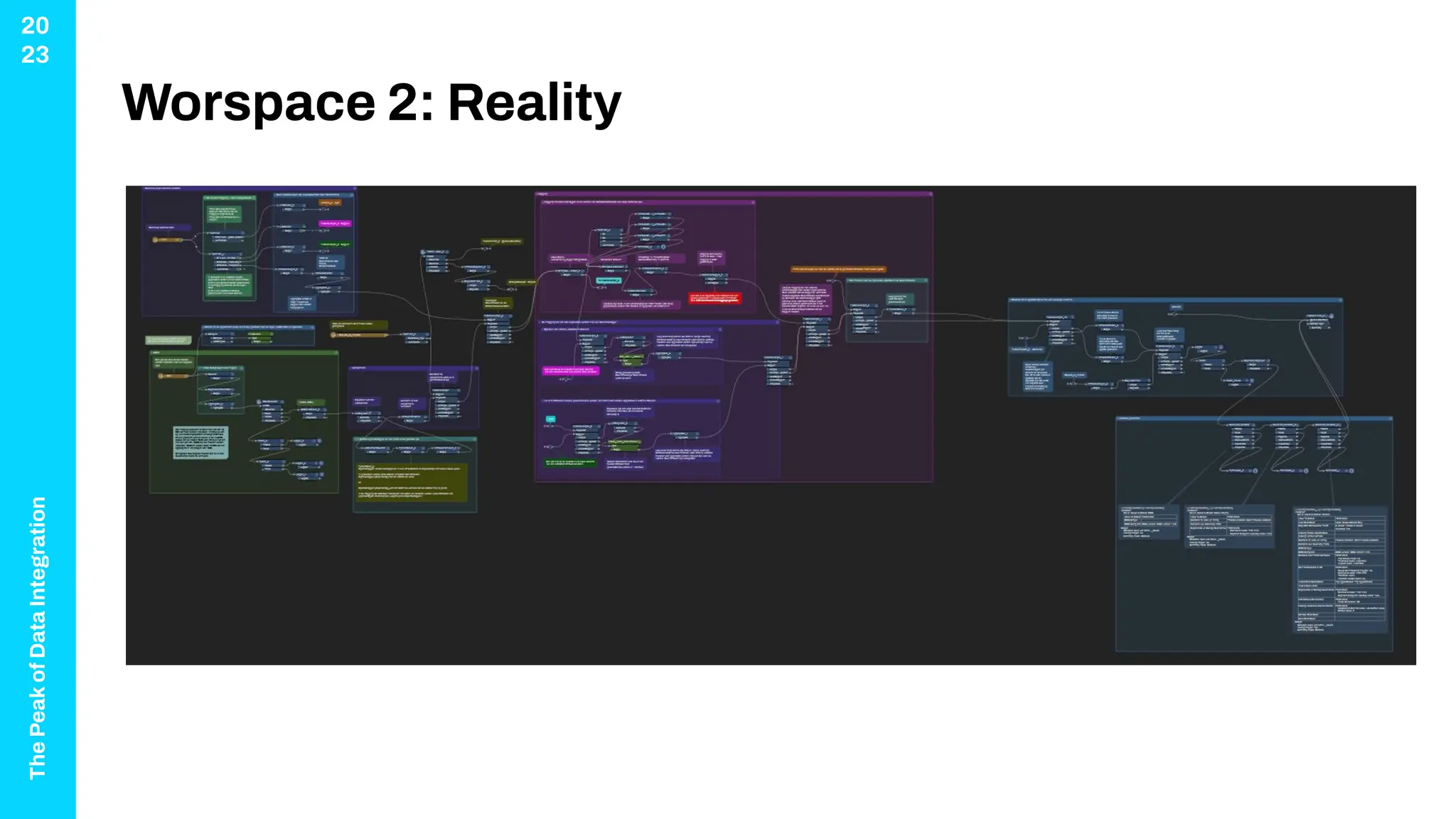Beyond the Schema Mapper | PDF