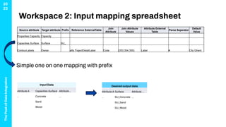 Beyond the Schema Mapper | PPT