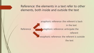 Beyond the sentence | PPTX | Homework and Study | Education