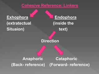 Beyond the sentence | PPT