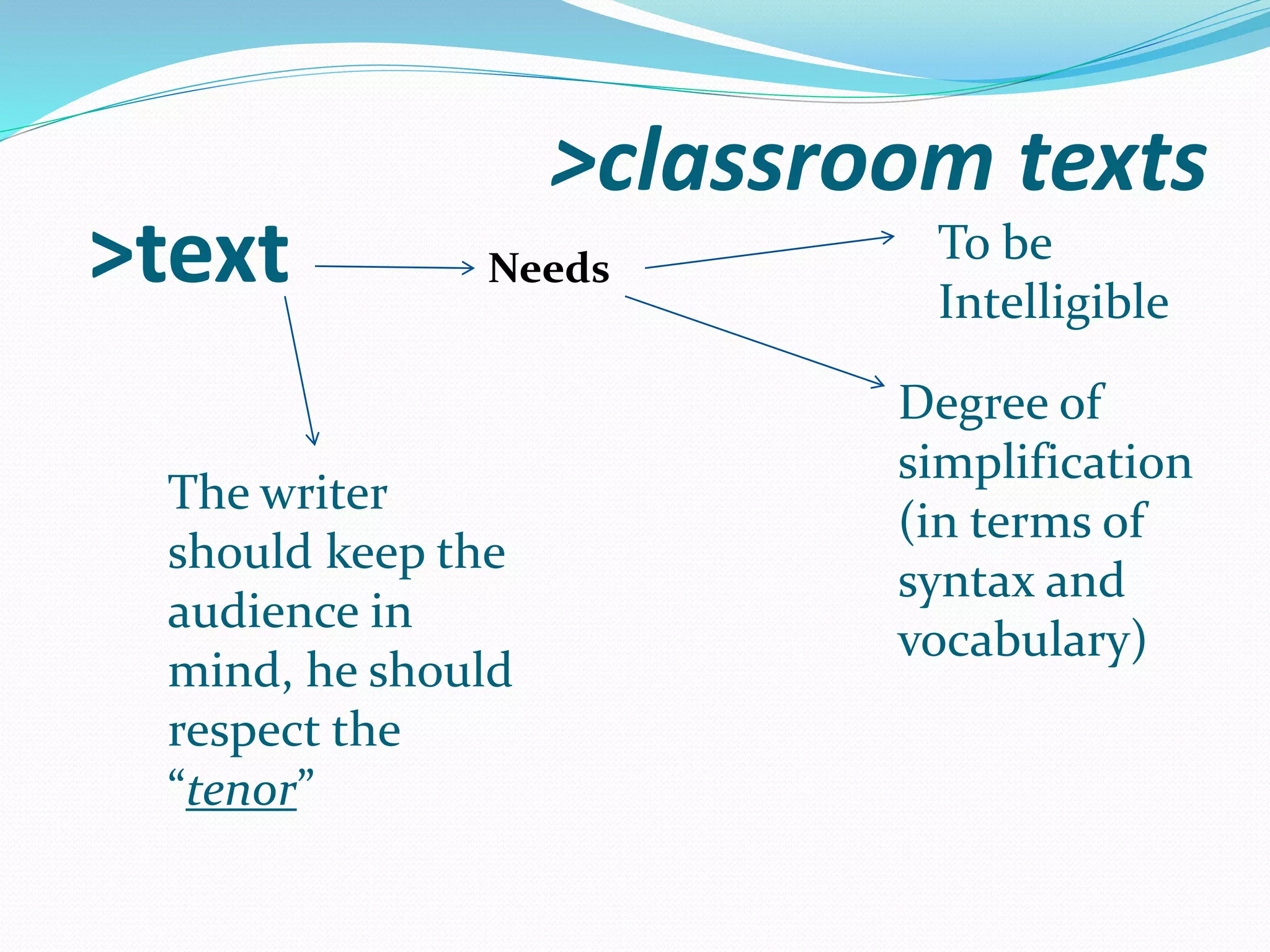 Beyond the sentence | PPTX
