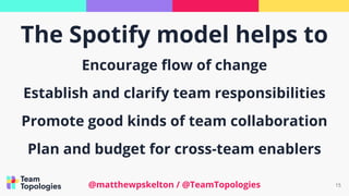 Beyond the Spotify Model - Team Topologies - Tech.rocks - 2020-12-10 ...