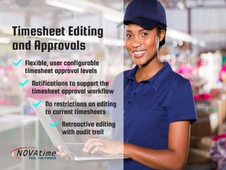 Beyond Timesheets and Punch Cards v.2 | PPT