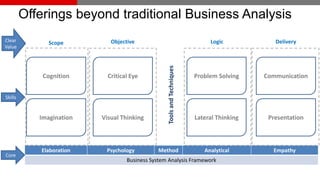Beyond traditional Business Analysis | PPTX