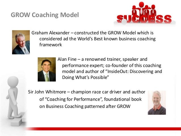 Beyond Training: G.R.O.W. Coaching Model