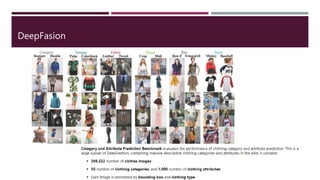 Be your own prada | PPT