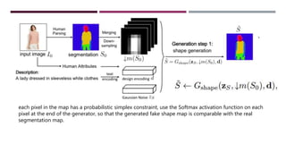 Be your own prada | PPT