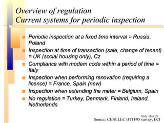 Review of safety in residential installations & the need for periodic ...