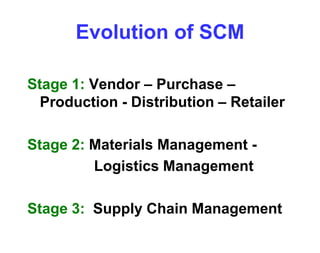 Bey syl scm | PPT