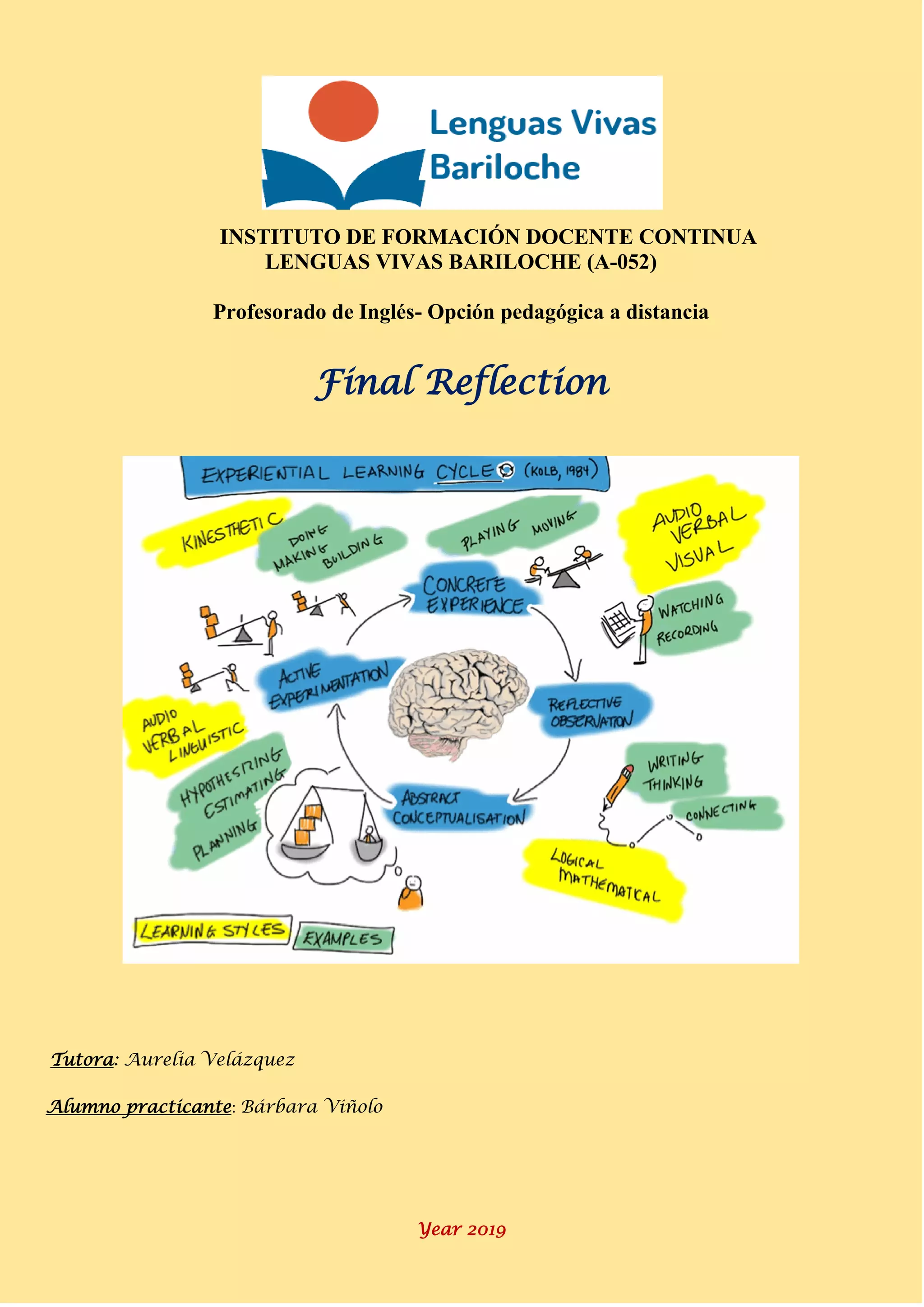 Final reflection | PDF